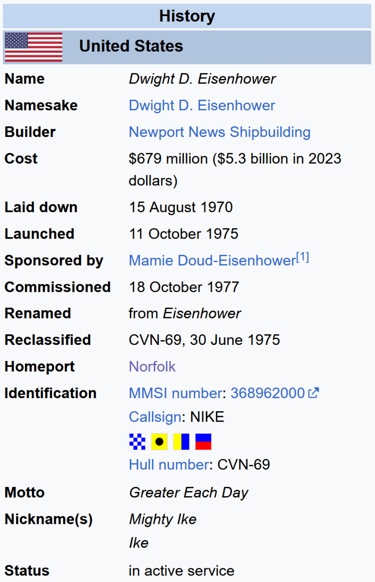Bellingcat Challenge – Week 2 Writeup – The eDiscovery Channel