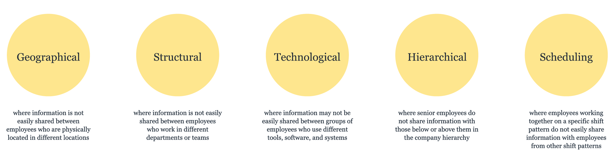 Building Bridges and Working Across Silos with Legal Data Intelligence ...
